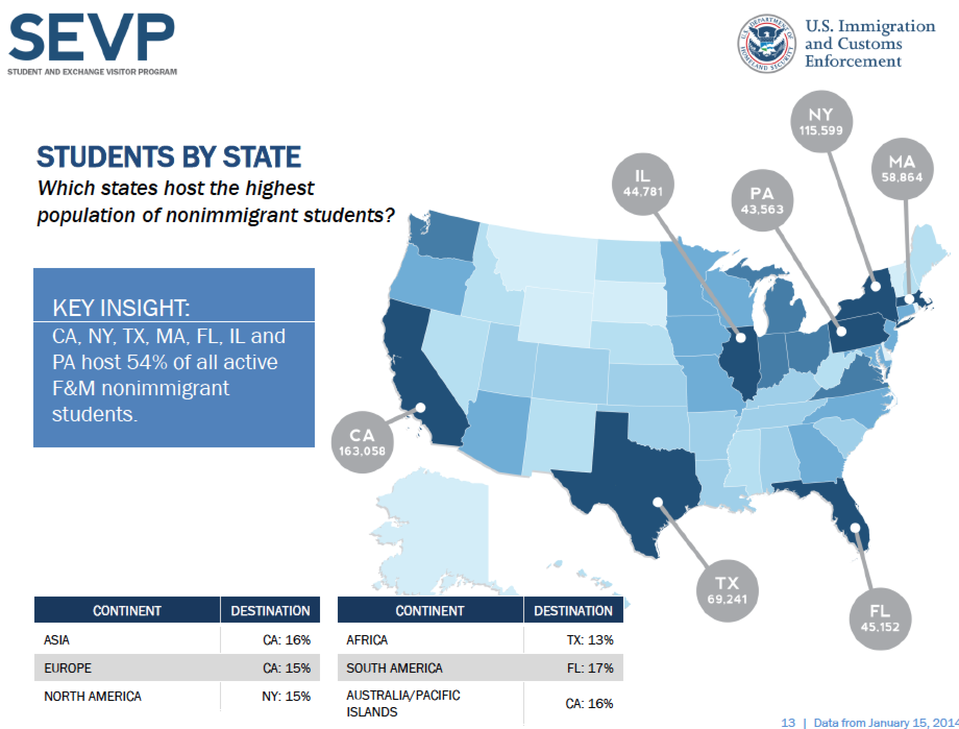 International Student Enrollment Data - Nearly Real Time from SEVIS