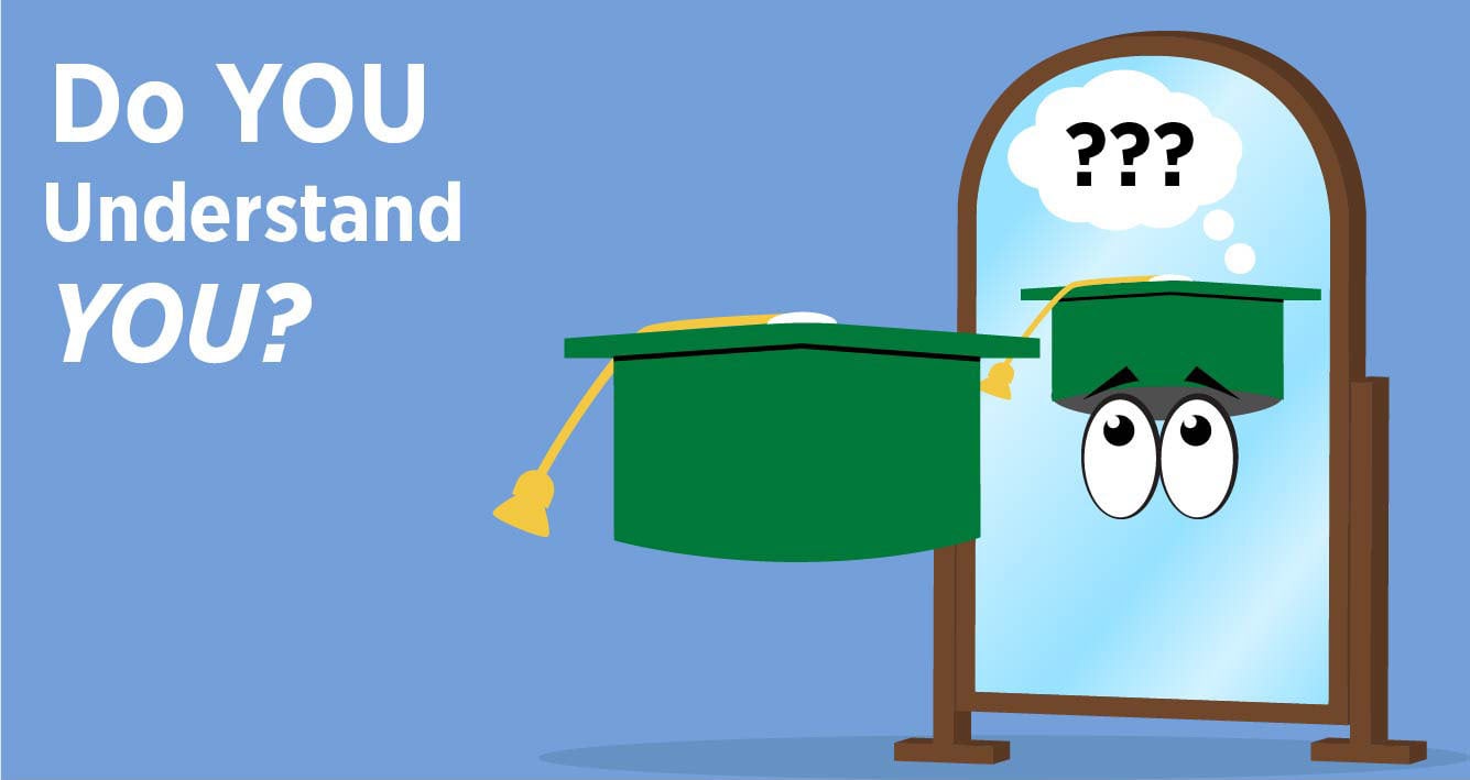 Do You Understand You?