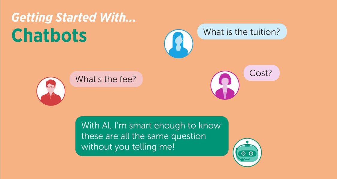 Getting Started With Chatbots Getting Started With Chatbots