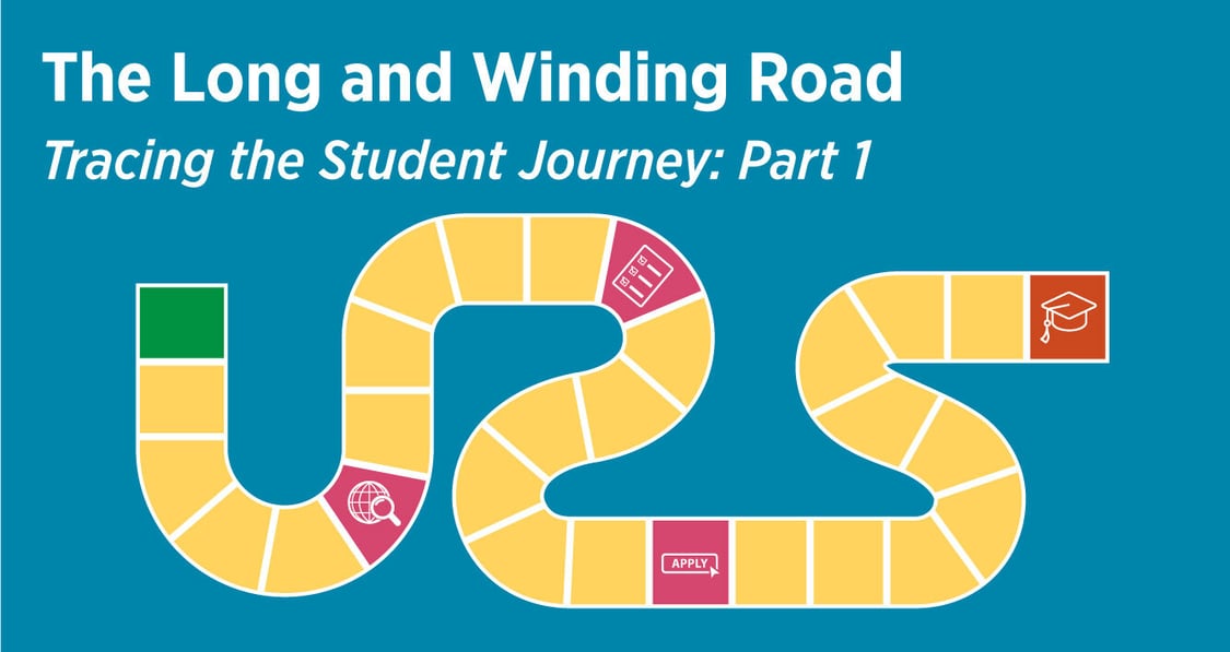 The Long and Winding Road Tracing the Student Journey: Part 1