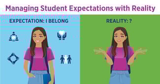 Mind the Gaps: Managing Student Expectations with Reality