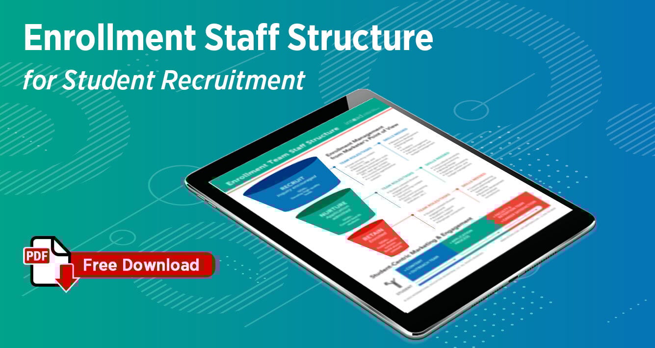 Enrollment Staff Structure: Free Download
