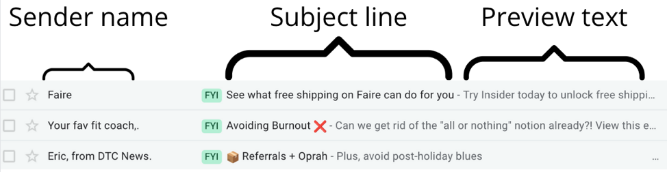 Getting Started with Email A/B Testing Part 2