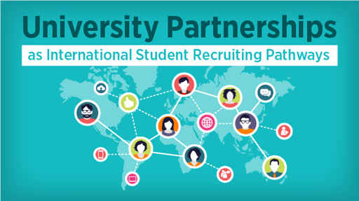 International Partnerships – Academic Connections Support Recruitment