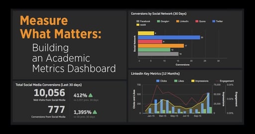 Measure What Matters: Build an Academic Metrics Dashboard